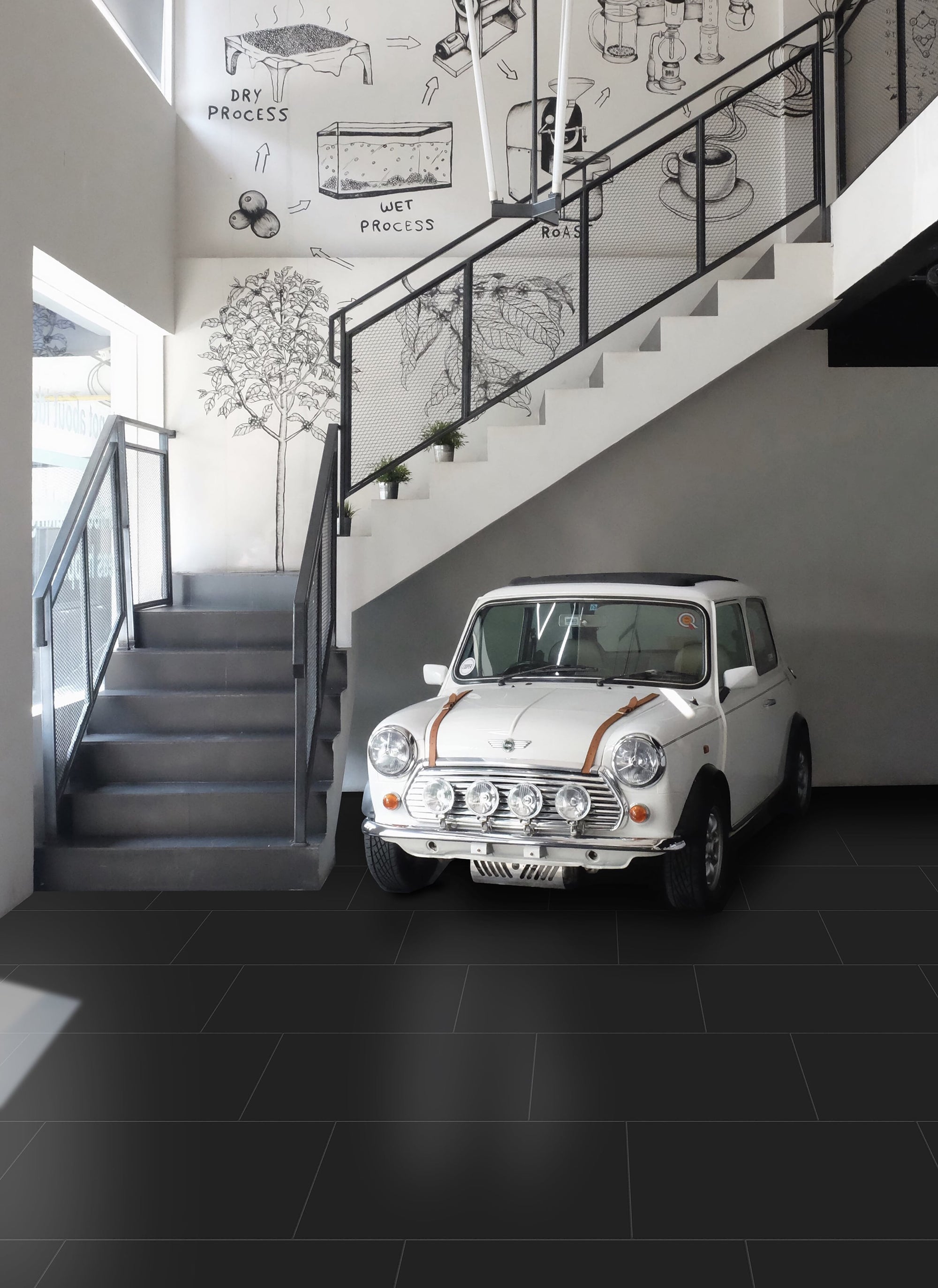 Urban Landscape – MILE®stone